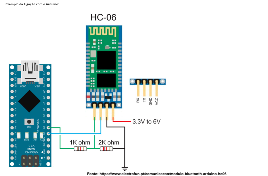 MODULO BLUETOOTH HC-06 3,3V/6V P/ARDUINO IMPORTADO